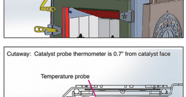 ideal-temp-probe-600x315w.png