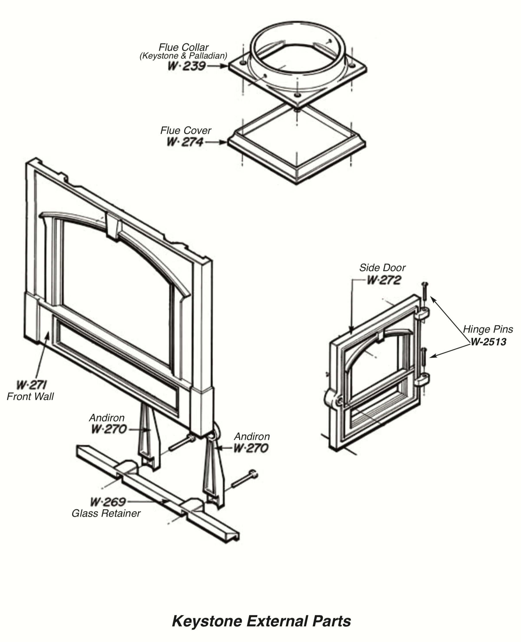 Keystone 204 Maintenance Documents | Woodstove